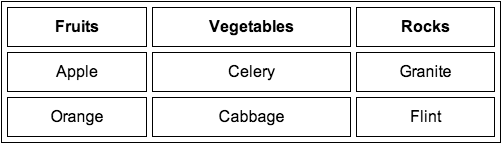 12 малоизвестных возможностей CSS - csslike.Me